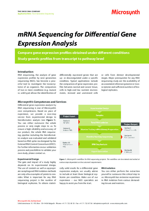 Brochure - An_rnaseq - Microsynth® - FranceBiotechnologies