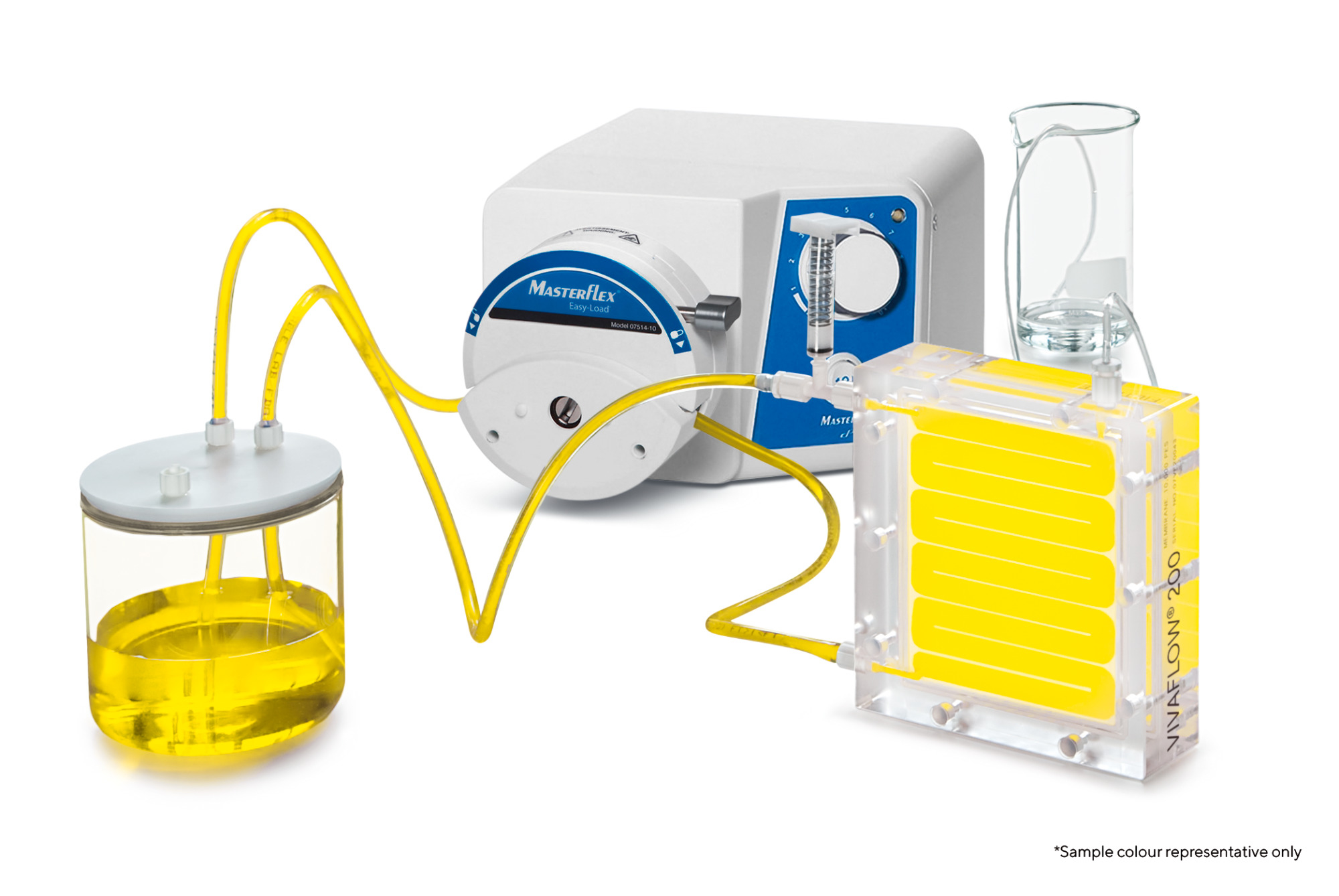 Vivaflow® Cassettes d'ultrafiltration tangentielle (Cassettes d ...